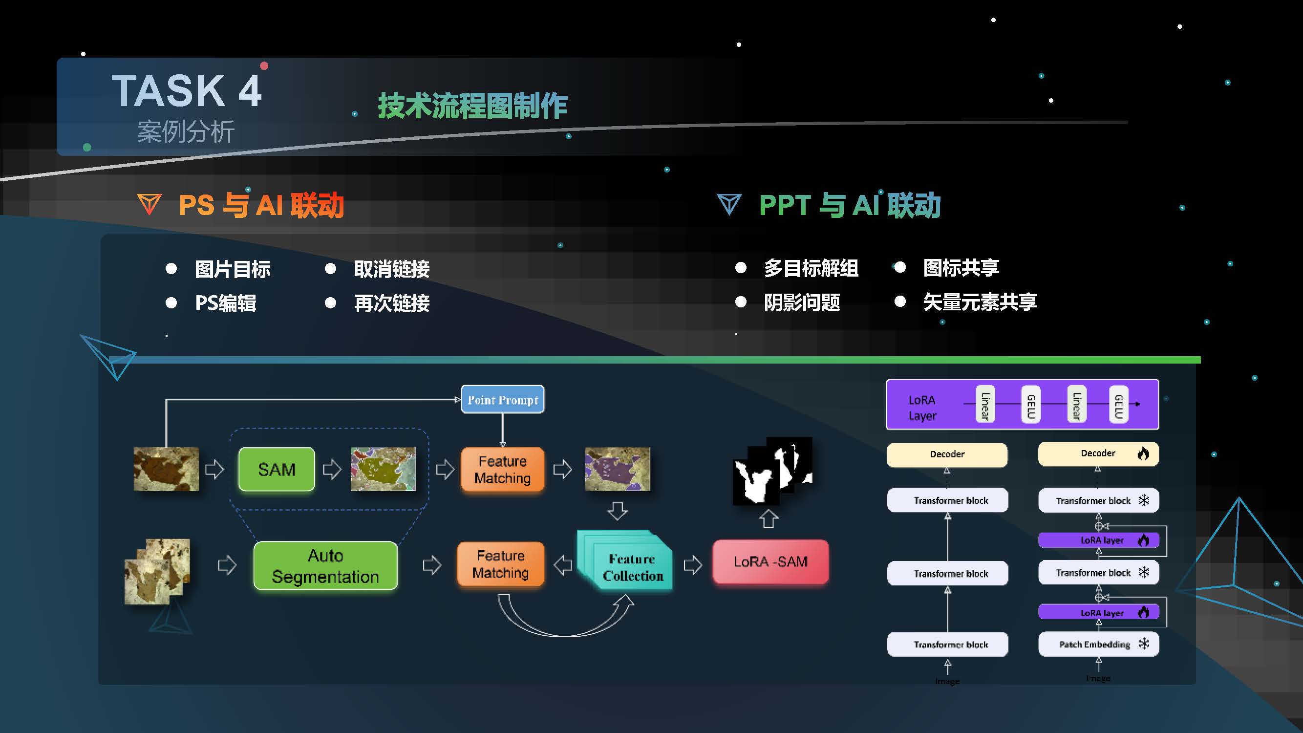 Adobe_Illustrator_for_Scientific_Graphic_Design/README_zh.md at main · JunchuanYu/Adobe ...